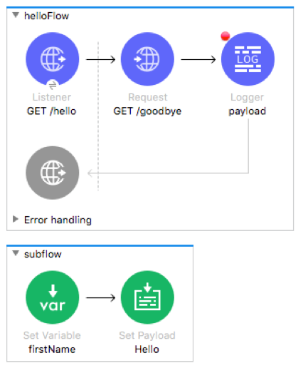 MuleSoft.U Development Fundamentals (Mule 4)